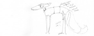 Interior Design Figure set by fuchs + Dachs - This Designed That