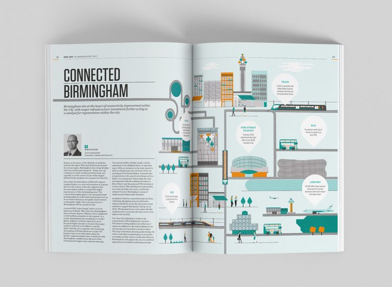 Knight Frank Report Collection 2017 - This Designed That